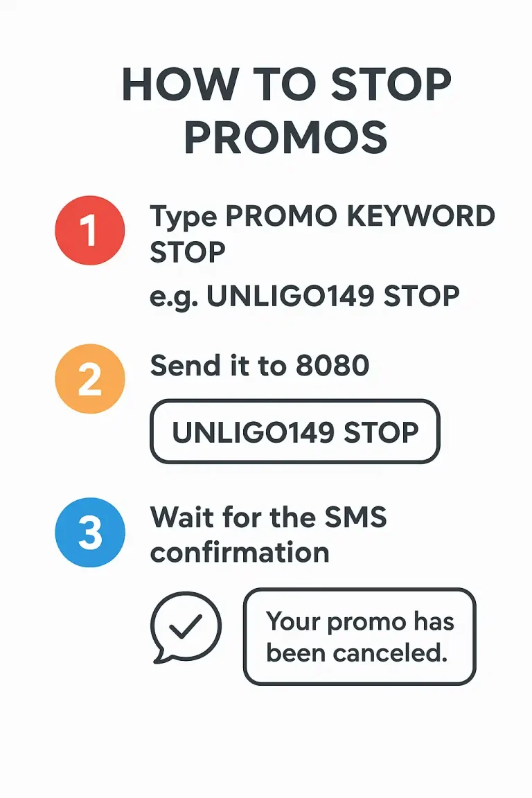 How To Stop Load in TM? Stop Globe/TM Promos